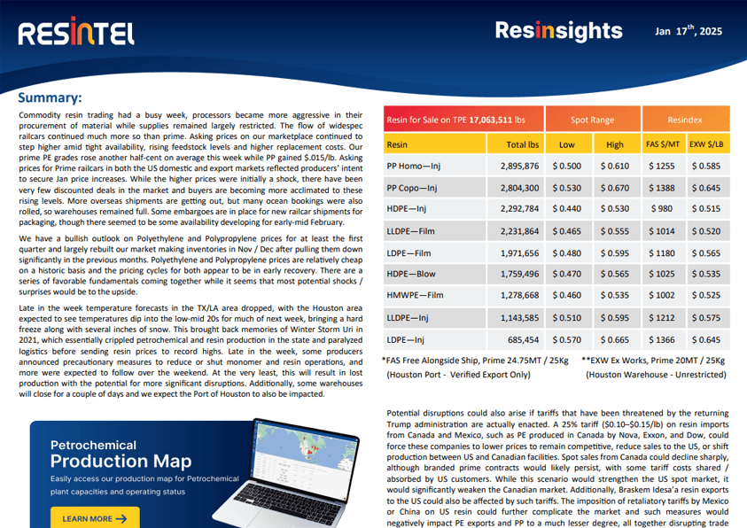 Product Overview | Resintel | Resintel