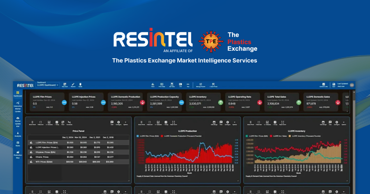 Ineos Declares Force Majeure on HDPE Film and Pipe | Resintel